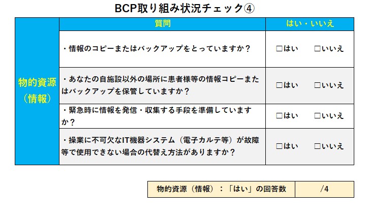 BCPとは？リハ職はどうする？ | まなびPT